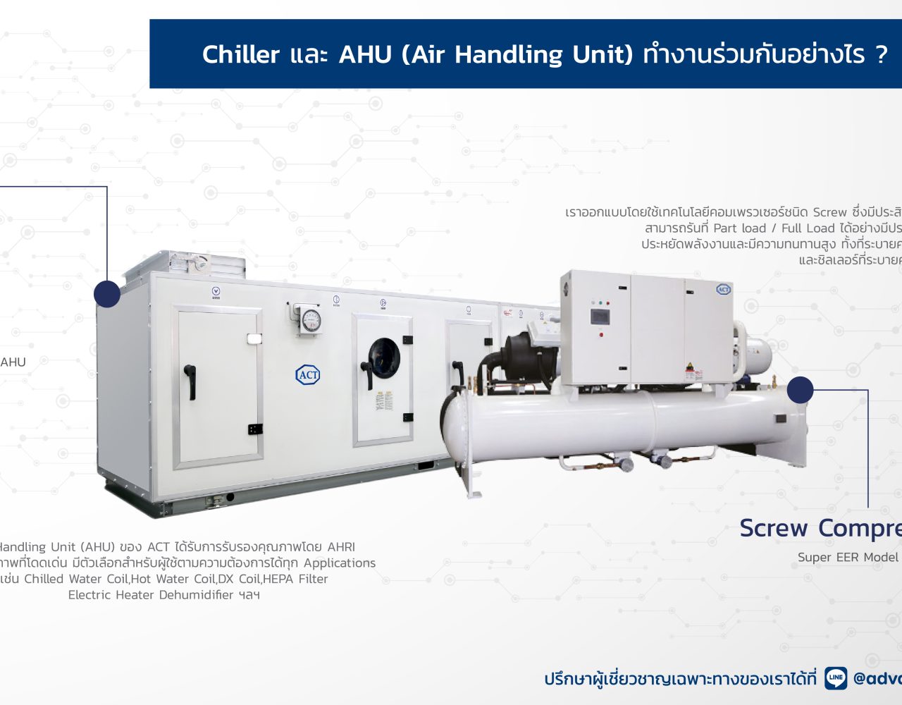 Advance Cool Technology Co., Ltd
